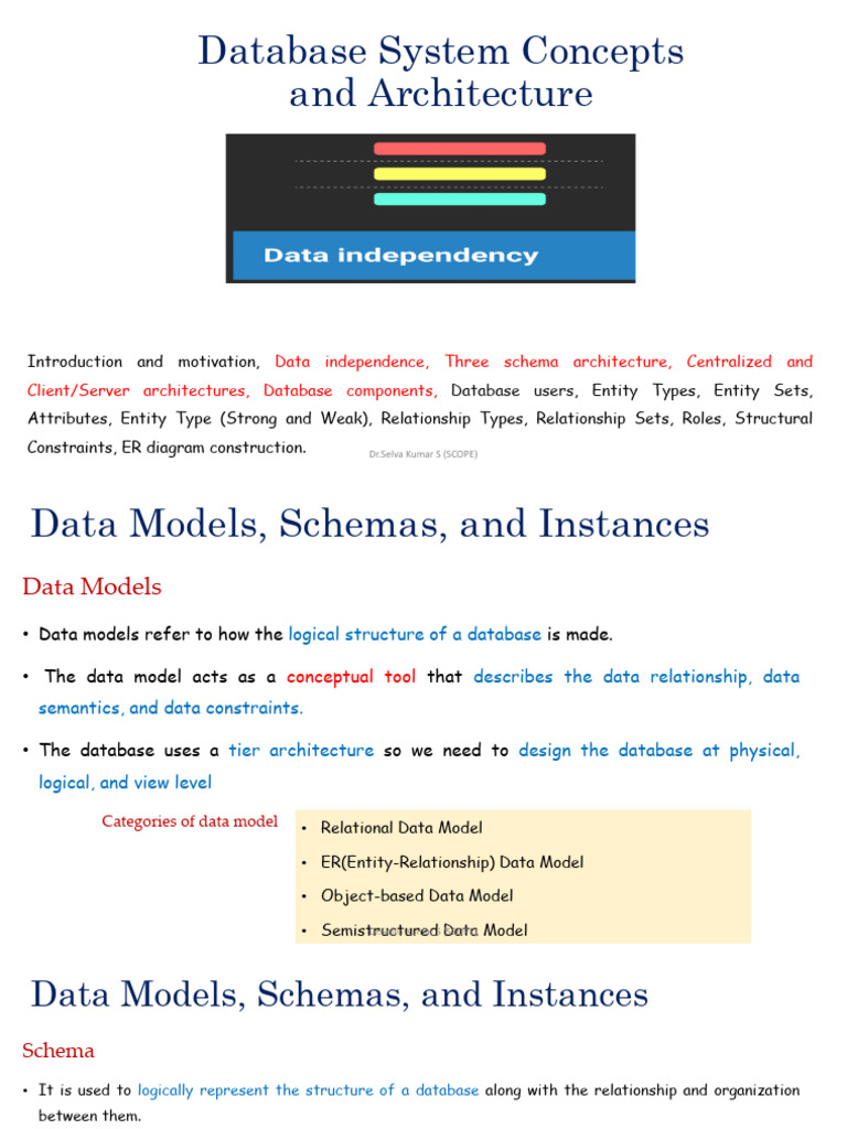2-Module 1 - Data Independence and Three Schema Architecture-18!12!2024 | PDF | Databases ...