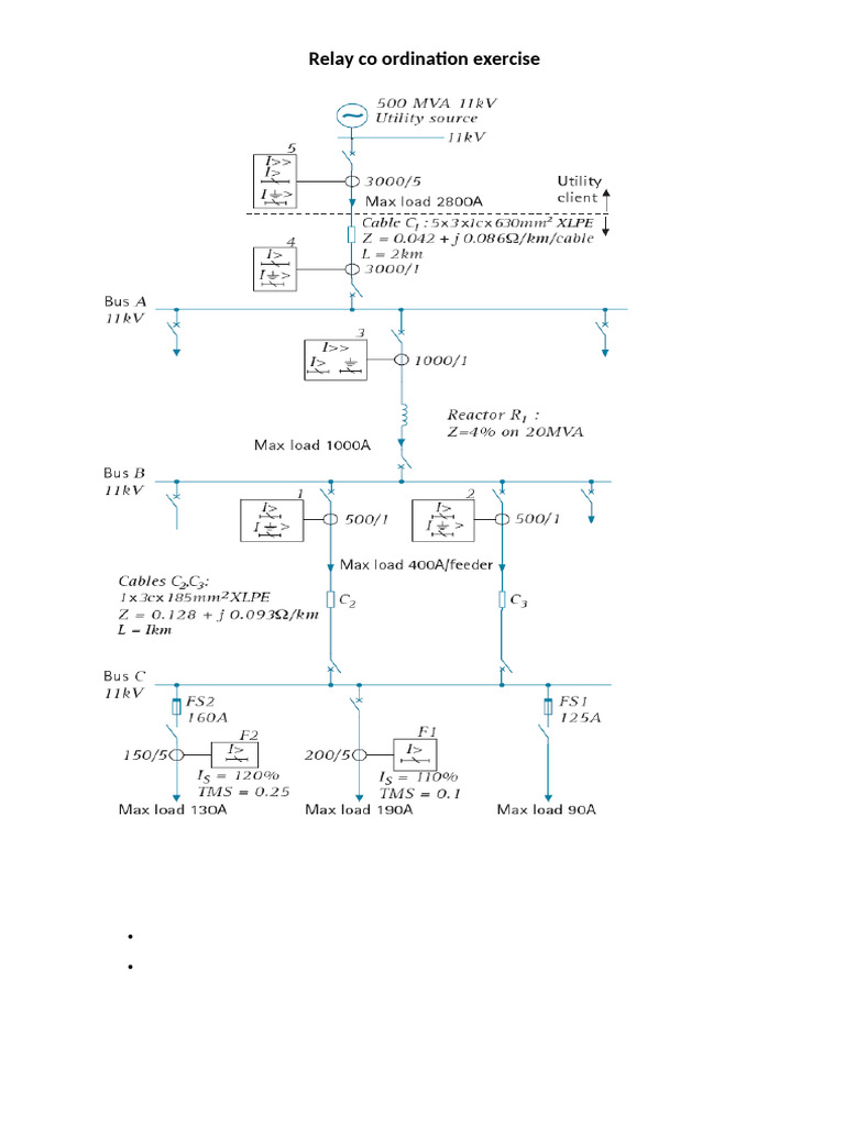 Relay Coordination and Fault Analysis | PDF | Fuse (Electrical ...
