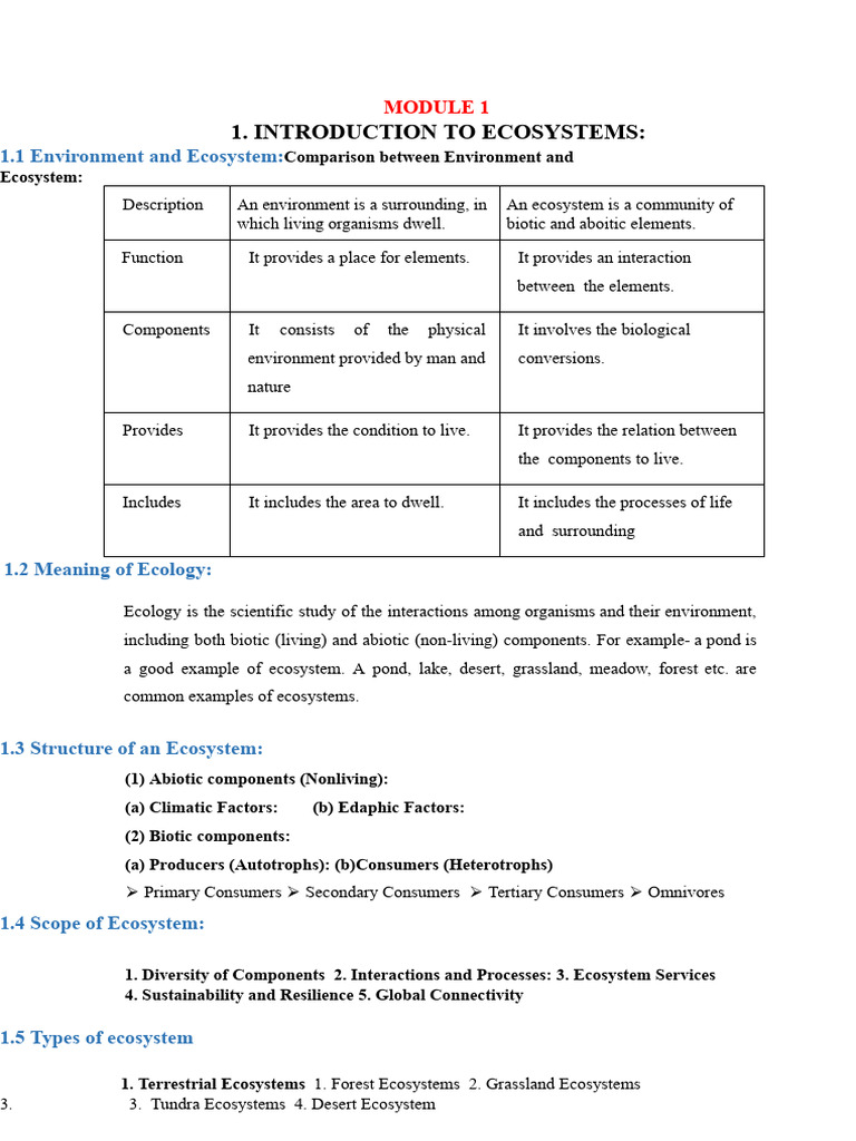 Introduction to Ecosystems and Ecology | PDF | Greenhouse Effect ...