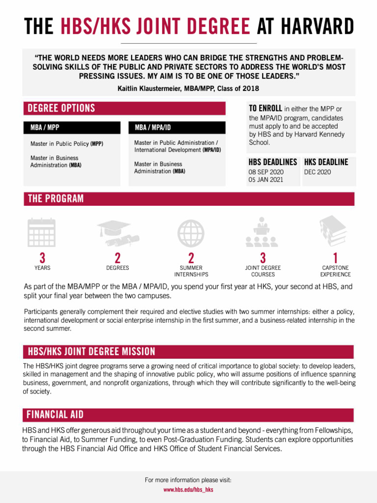 HBS/HKS Joint Degree Overview | PDF | Educational Stages | Academic Degree