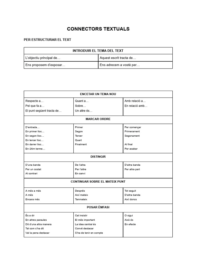 Connectors Textuals | PDF