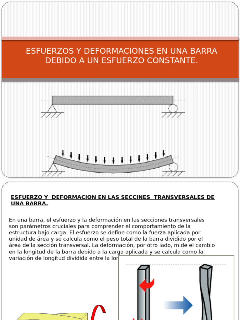 Esfuerzos y Deformaciones en Una Barra Debido A | PDF | Viga (Estructura) | Ingeniería mecánica