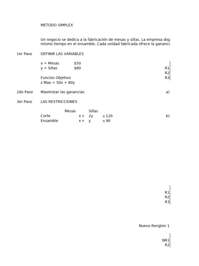 Ejemplo Metodo Simplex | PDF