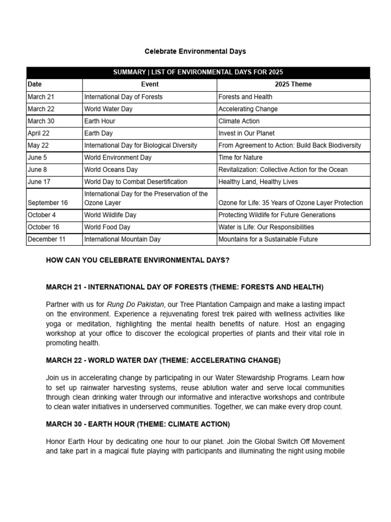 List of Environmental Days For 2025 | PDF | Natural Environment ...