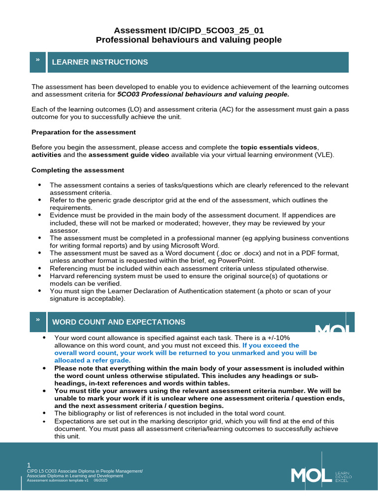 CIPD L5 CO03 Solved Assessment | PDF | Learning