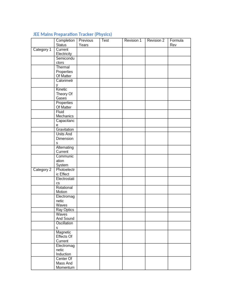 JEE Physics Tracker HD | PDF