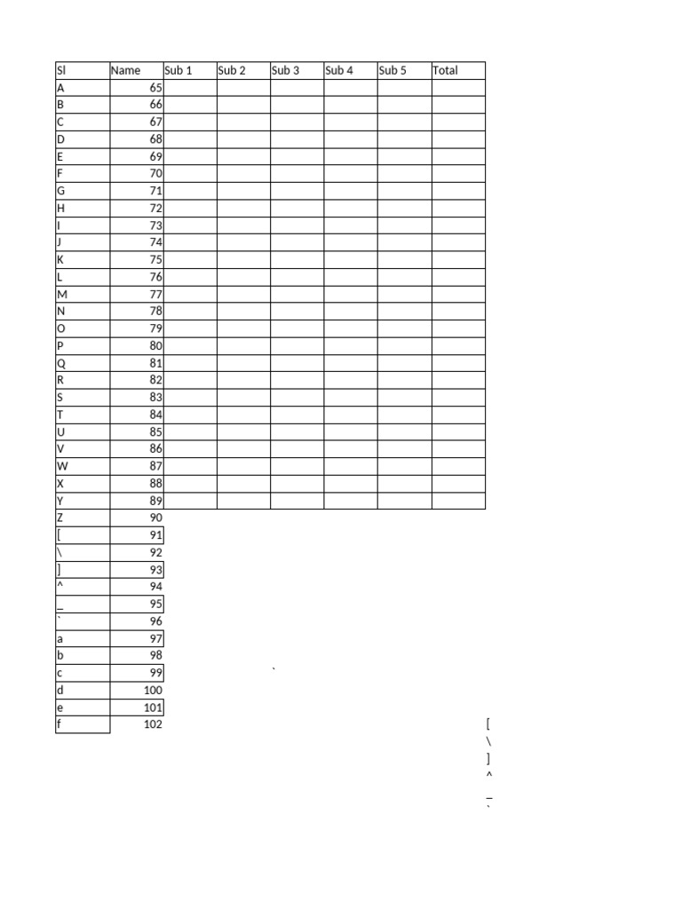 Asky Value Calculate | PDF