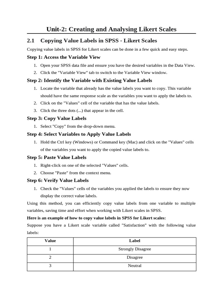 Unit 2 - Creating and Analysing Likert Scales | PDF | Cronbach's Alpha ...