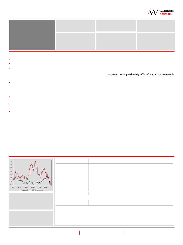 Warburg Research 20250428 First Glance | PDF | Book Value | Balance Sheet