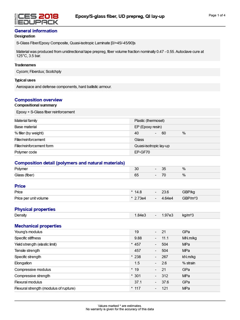 Material Data Epoxy Sglass | PDF | Fiberglass | Strength Of Materials
