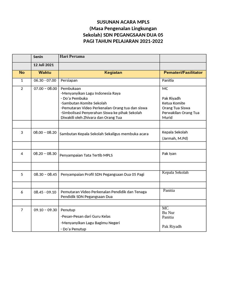 Susunan-Acara Mpls SDN PD 05 Tahun 2021-2022-Dikonversi-1 | PDF