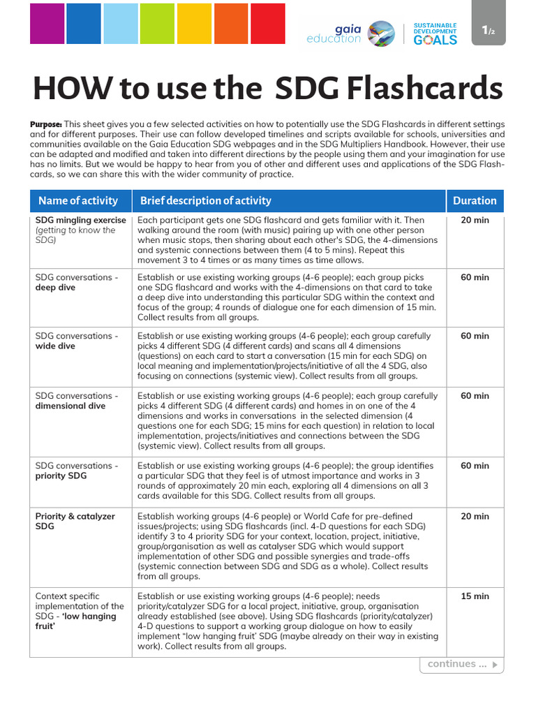 Gaia Education How To Use SDG | PDF | Learning | Human Communication
