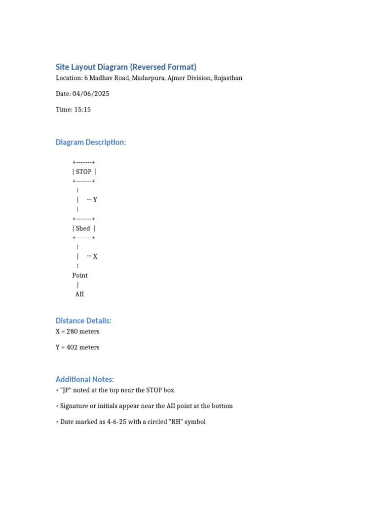 Site Layout Diagram Ajmer Reversed | PDF