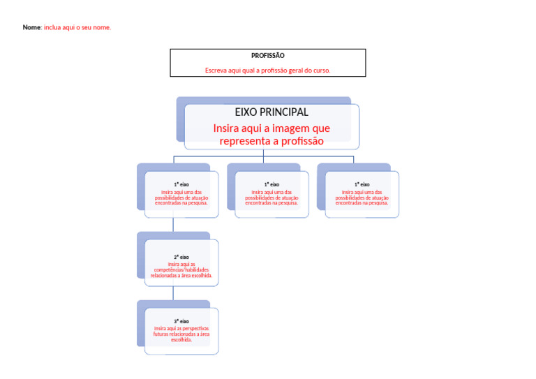 TEMPLADE_MAPA_CONCEITUAL_ (1)-1 | PDF