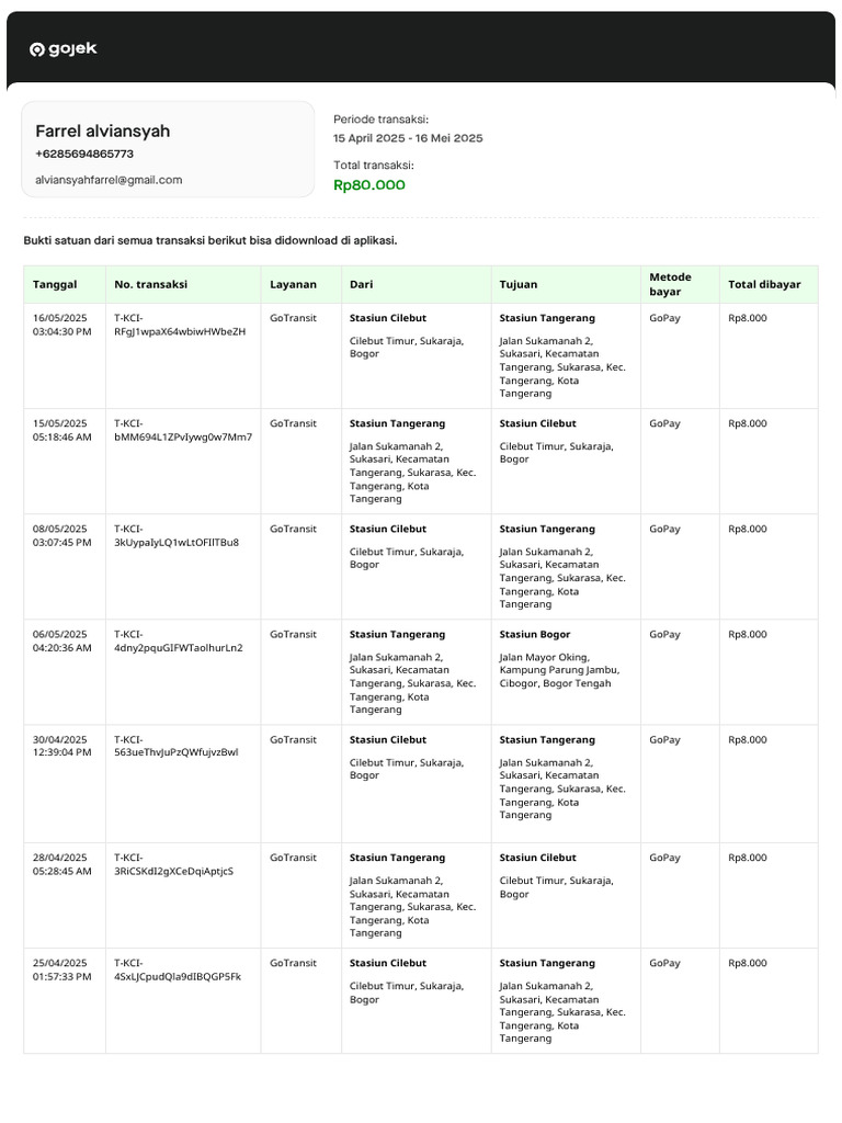 Riwayat Transaksi Gojek 150425-160525 | PDF