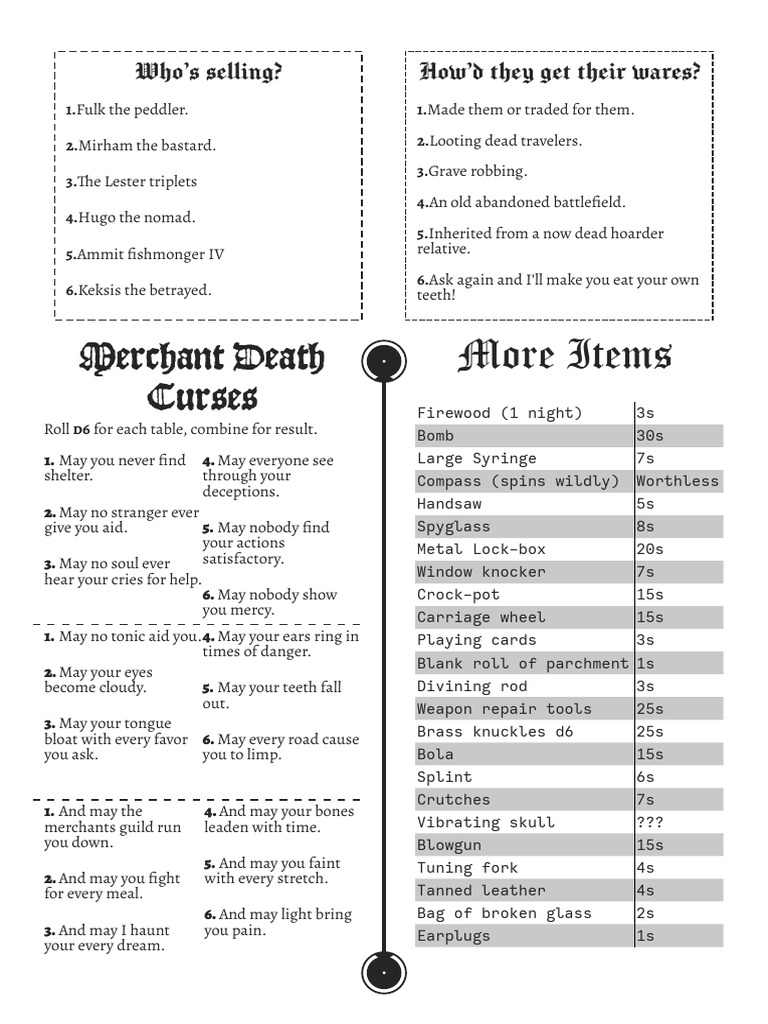 Merchant Death: Curses & Items Guide | PDF