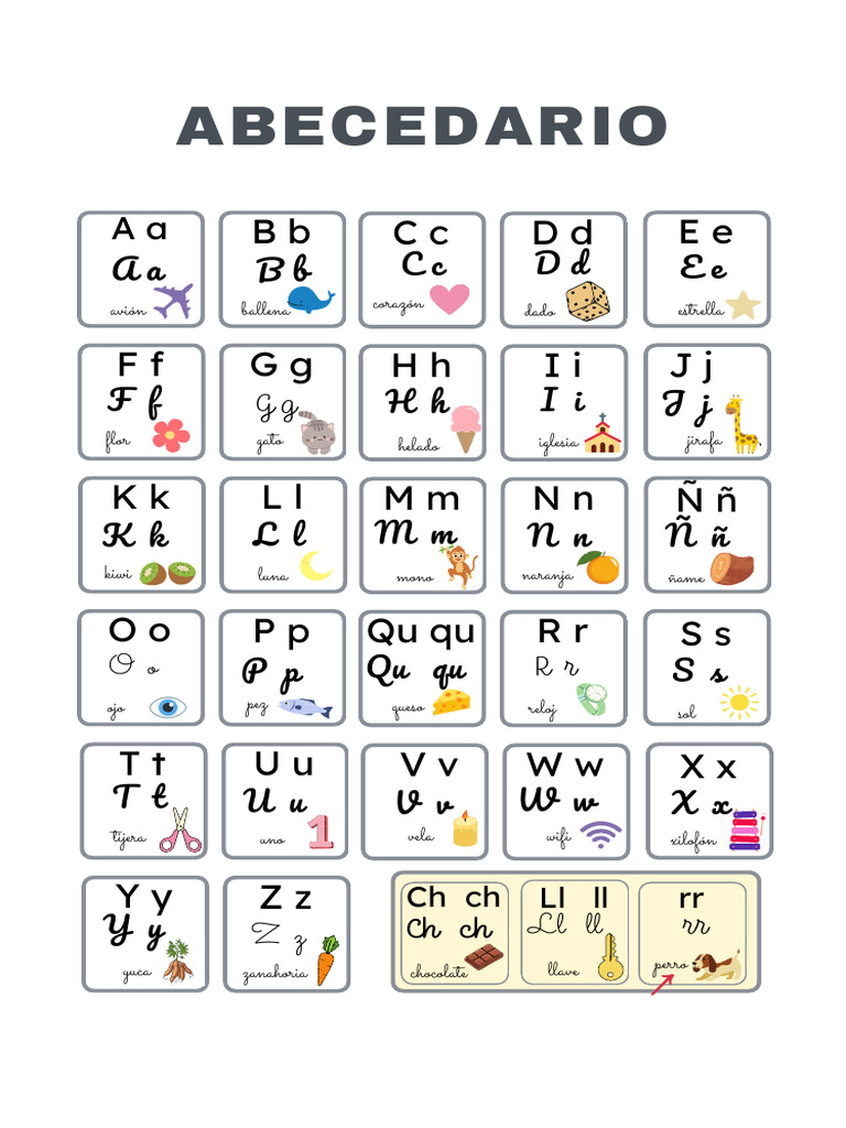 Abecedario Script y Cursiva Con Imágenes (100 X 150 CM) | PDF