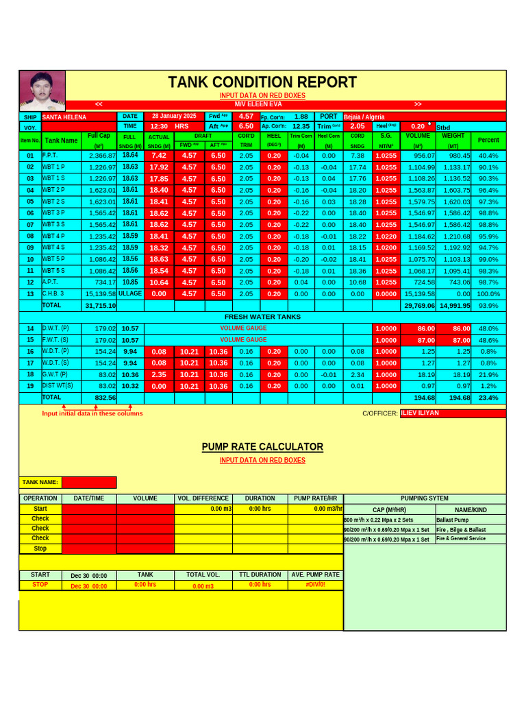 DS Final BALLAS Soundings 28-Jan-2025 | PDF