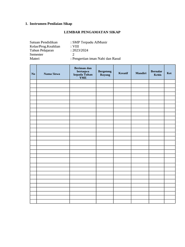 Instrumen Penilaian PJBL | PDF