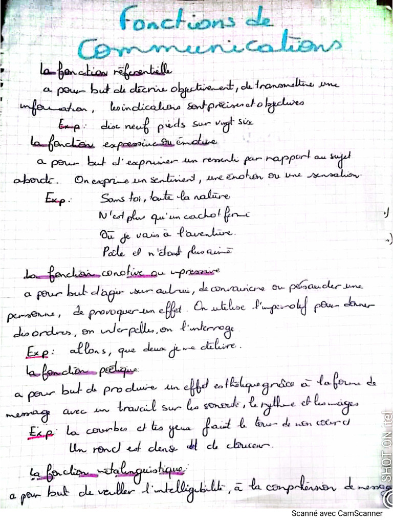 Cours Français | PDF