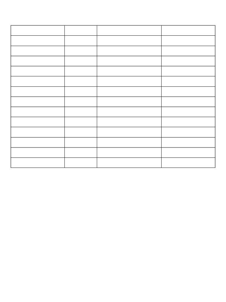 Elementler Ve Renkler Tablosu | PDF