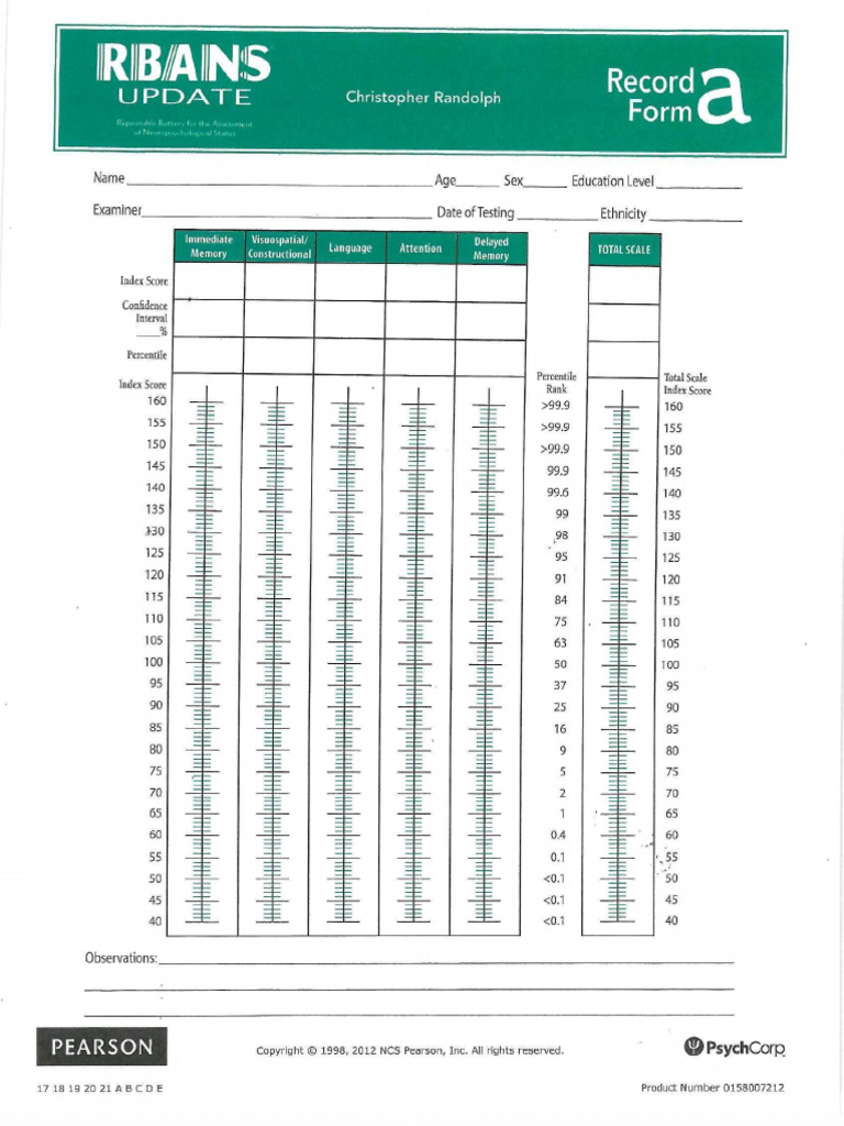 RBANS Form Record A | PDF