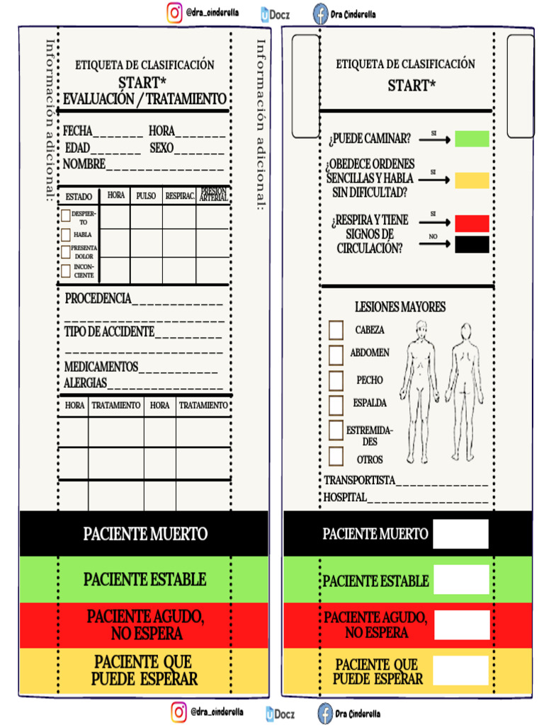 Tarjeta de Triage | PDF | Enfermedades y trastornos | Especialidades Medicas