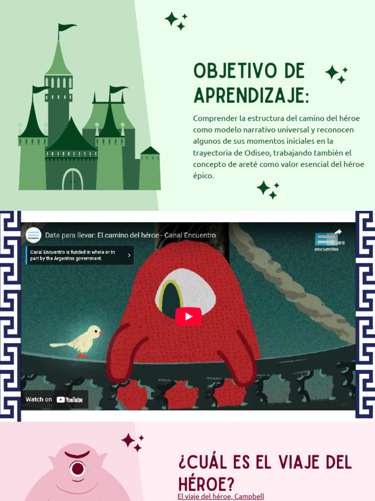 Estructura del Viaje del Héroe | PDF