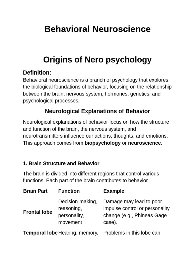 Understanding Behavioral Neuroscience | PDF | Brain | Central Nervous ...