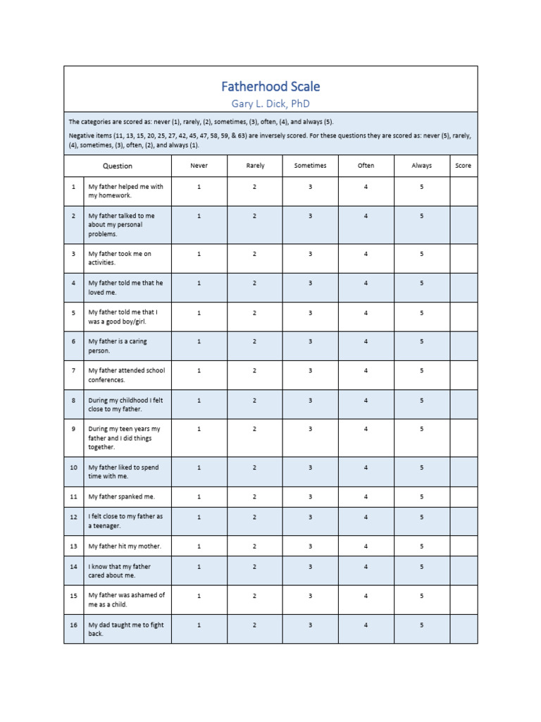 Fatherhood Scale: Assessing Paternal Involvement | PDF | Father ...
