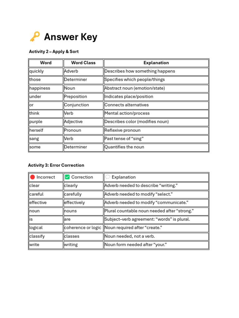 Word Classes Answer Key | PDF
