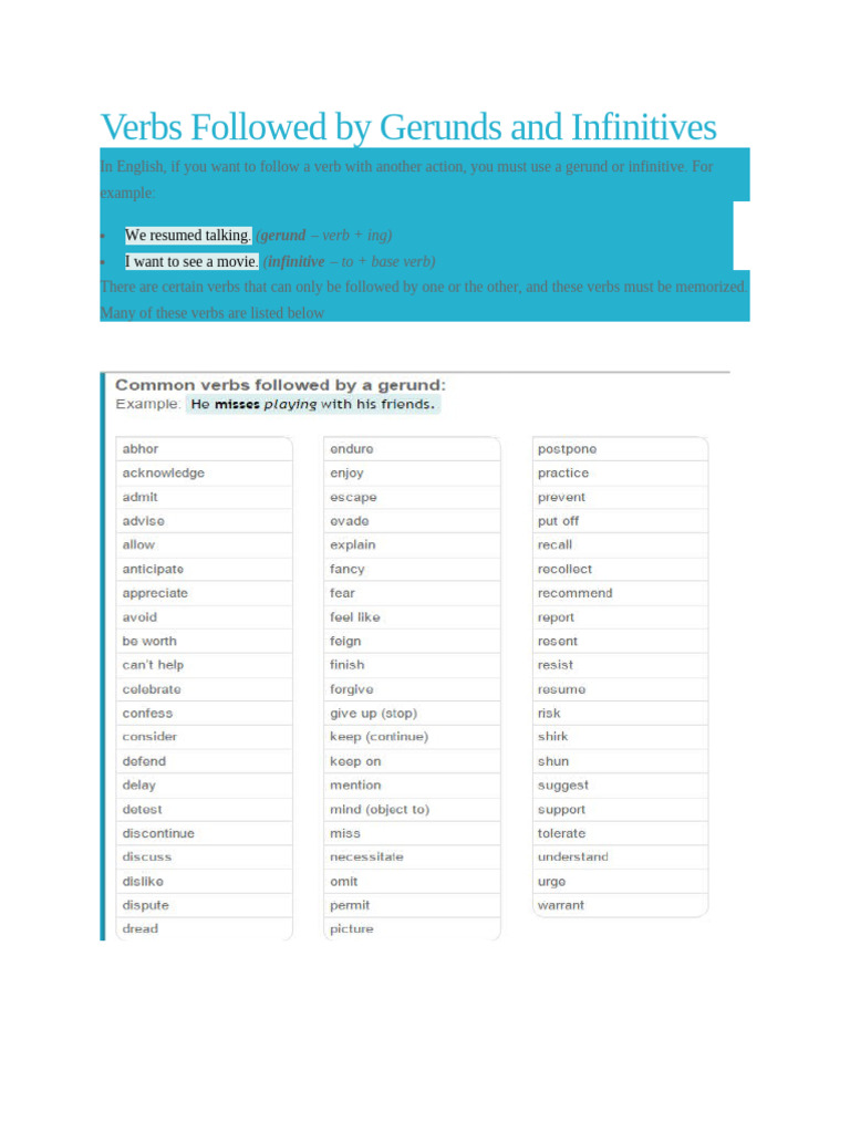Verbs Followed by Gerunds and Infinitives | PDF