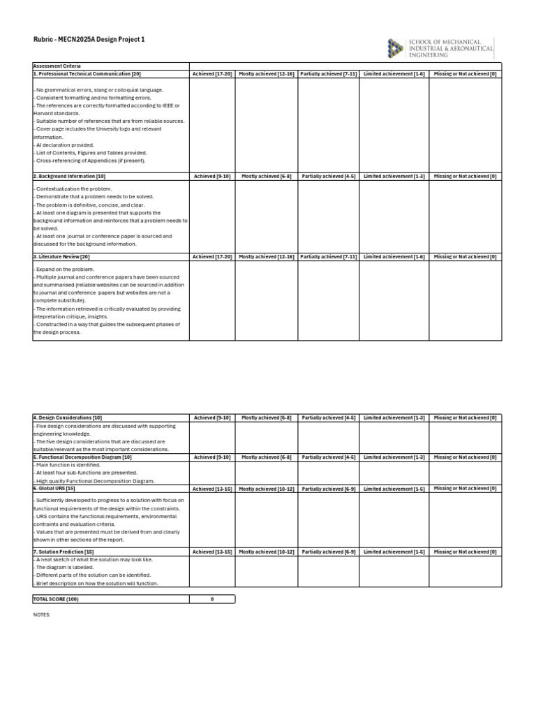 Design Project 1 2025 Rubric | PDF | Design