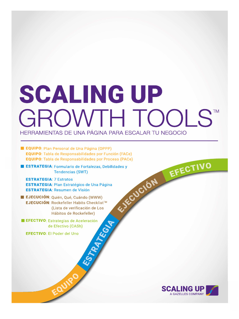 Scaling Up Growth Tools | PDF