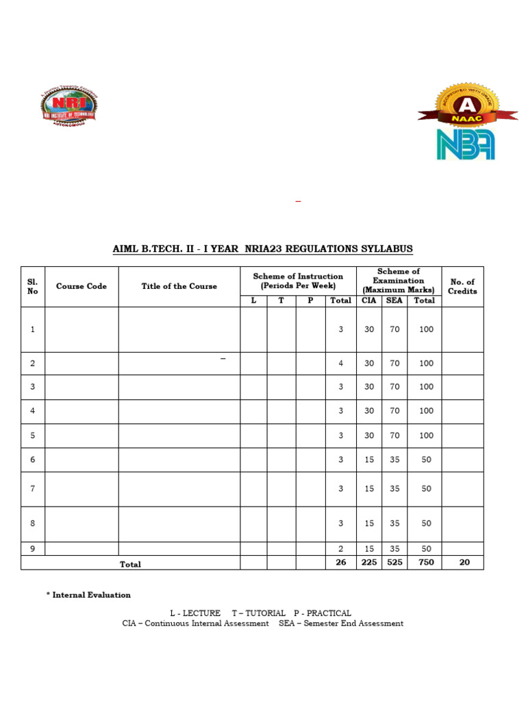 Proposed Course Structure - Aiml | PDF | Method (Computer Programming) | Relational Model