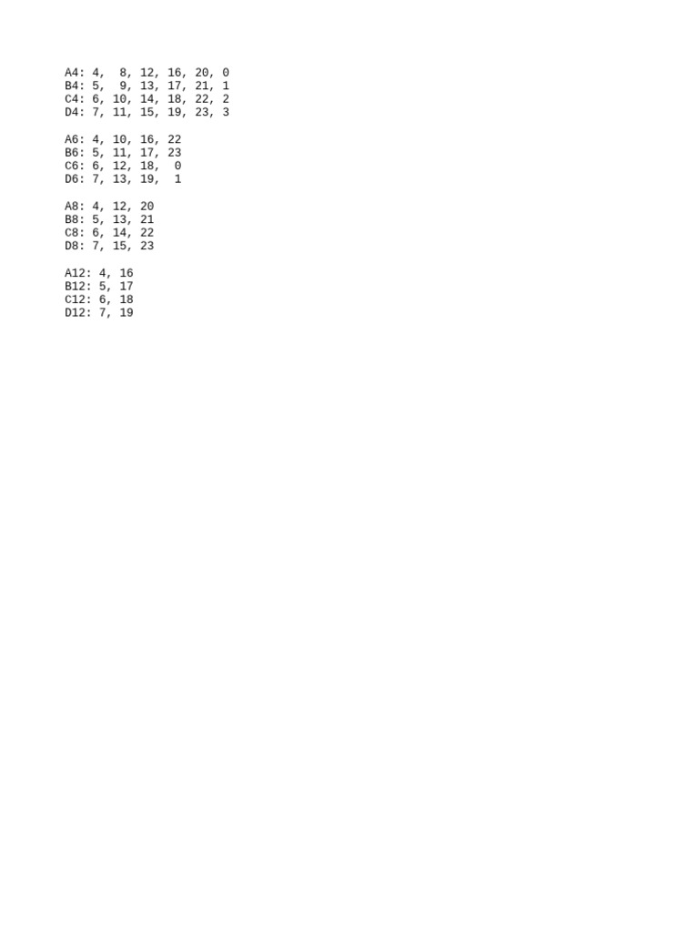 GP 00 | PDF