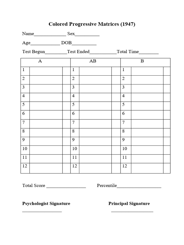 CPM Score Sheets | PDF
