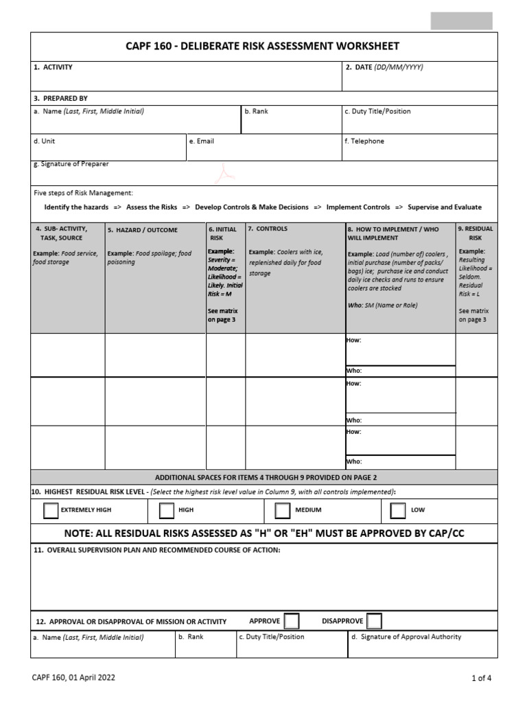 CAPF 160 Risk Assessment Overview | PDF | Risk | Risk Assessment