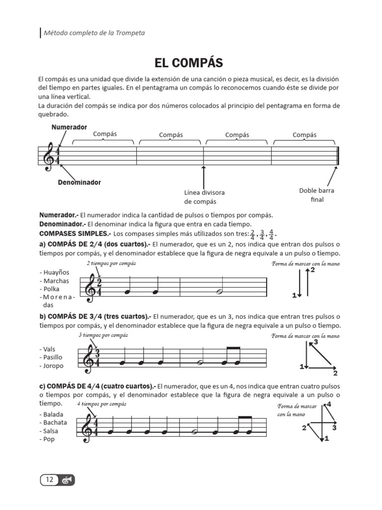 Tipos de Compas Musical | PDF | Poética | Notación