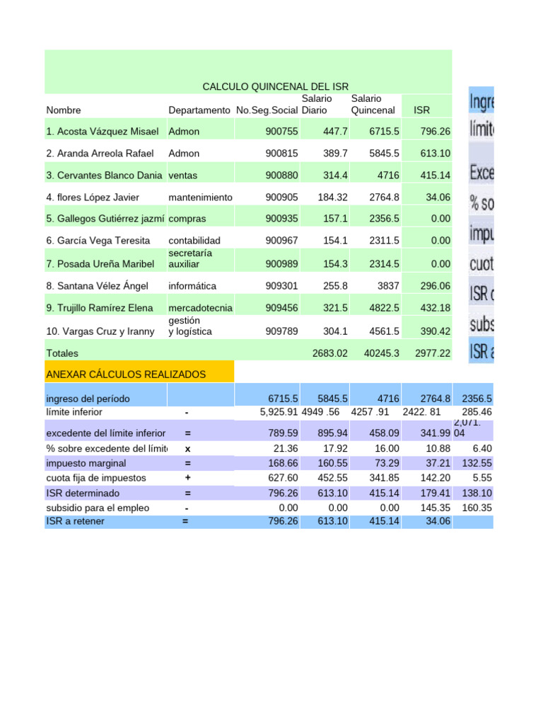 Calculo Del Isr | PDF