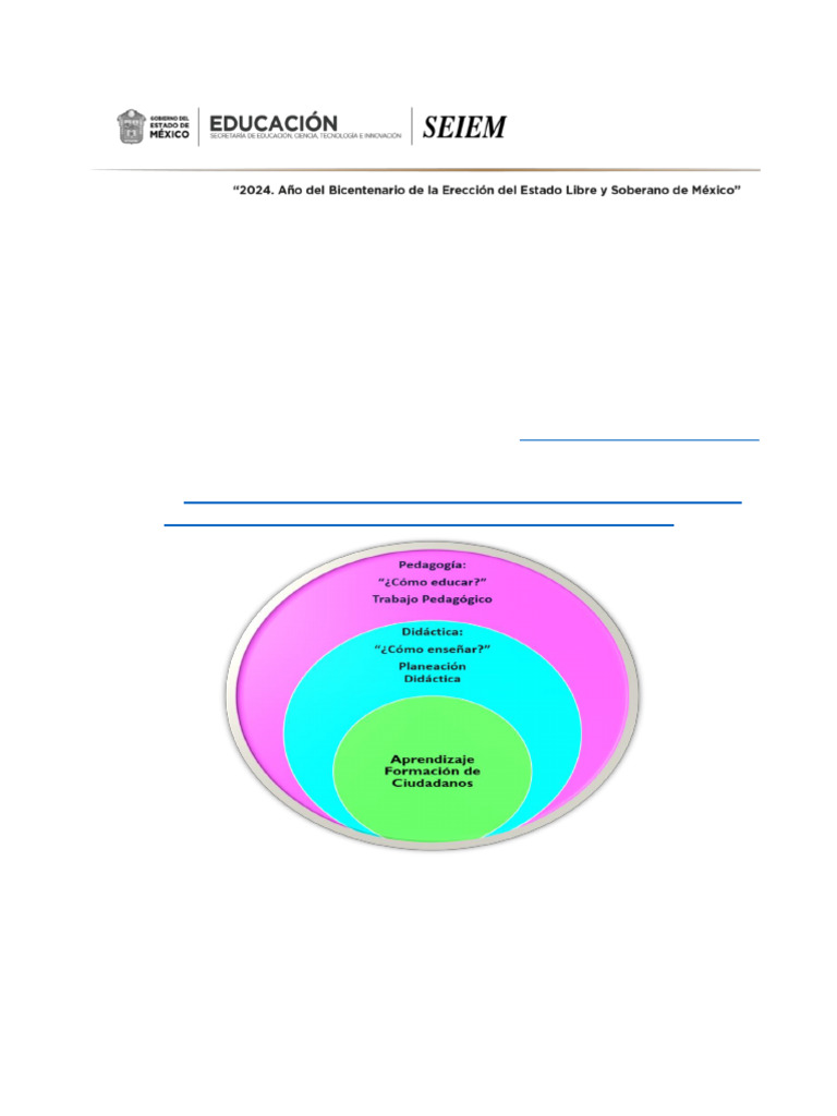 Material Did Ctico Pegagog A Did Ctica Anexos Lecturas | PDF | Pedagogía | Aprendizaje