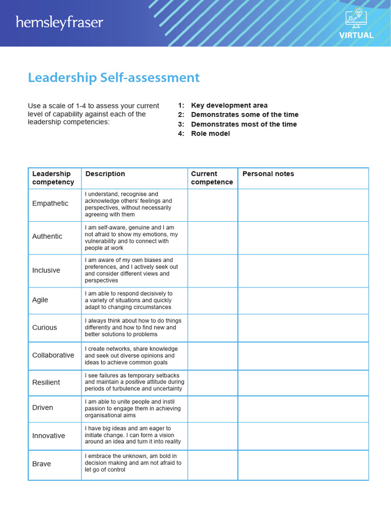 Leadership Competency Self-Assessment | PDF