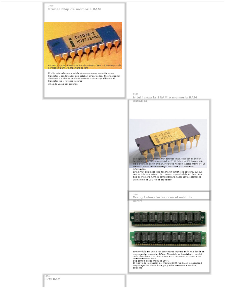 Evolucion de La Memoria Ram Timeline - Timetoast Timelines | PDF ...