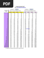 Normal Joint Range of Motion Chart | PDF | Anatomical Terms Of Motion ...