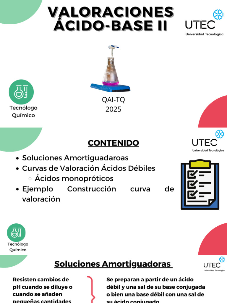 Clase 9 Valoraciones Ácido-Base II | PDF | Solución tampón | Ph