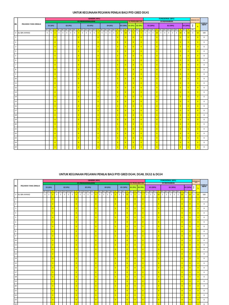 Panduan Penilaian PBPPP Gred DG41-DG54 | PDF | Chess | Stationery
