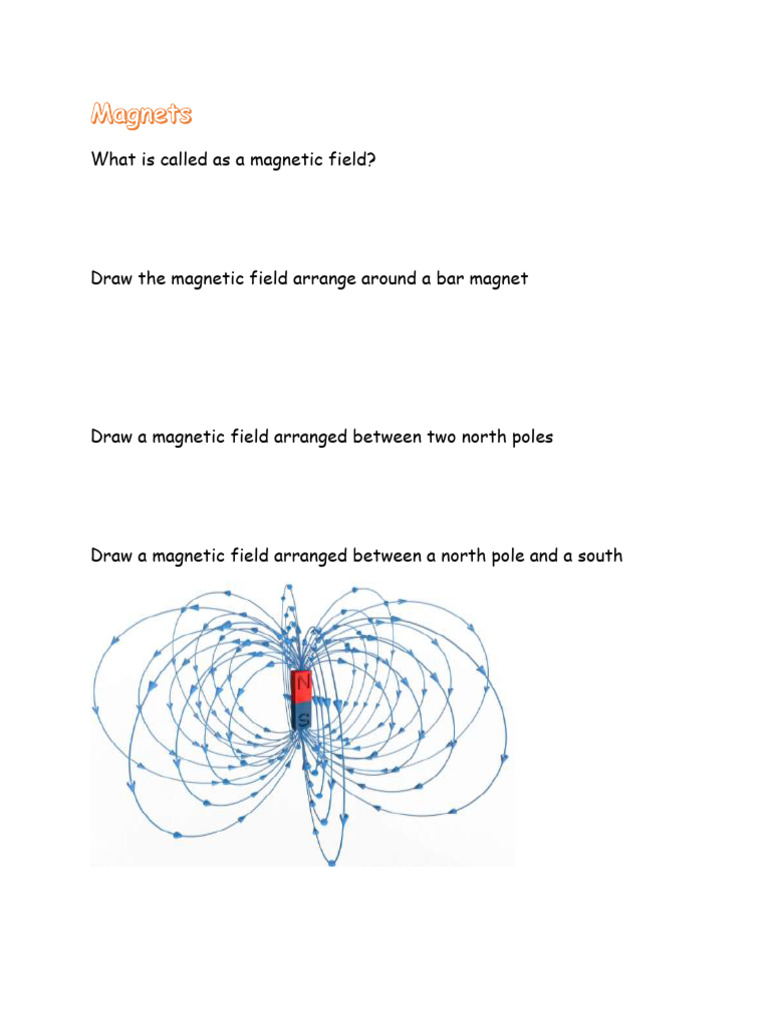 Magnets Unit 06 | PDF