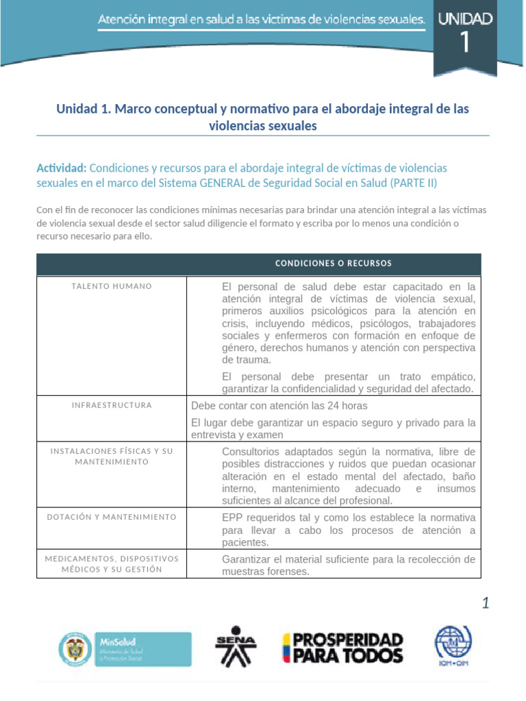 Actividad 2 Viol Sex Sena | PDF | Sicología | Violencia