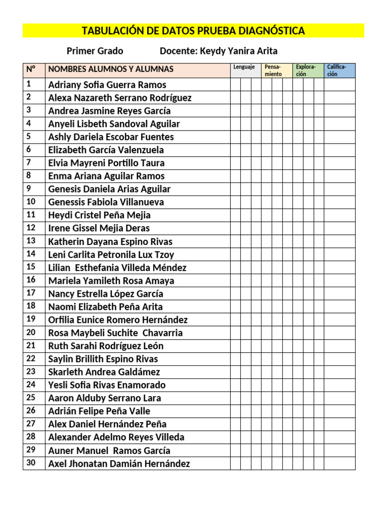 Hoja de Tabulación Prueba Diagnóstica | PDF