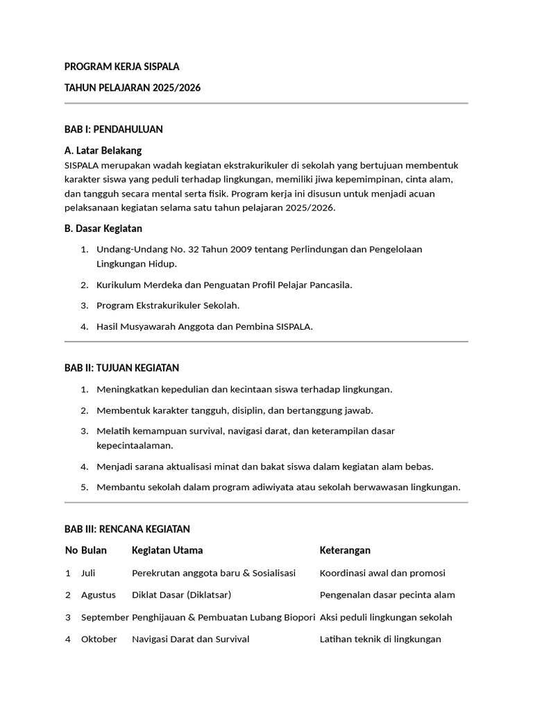 Program Kerja SISPALA 2025/2026 | PDF